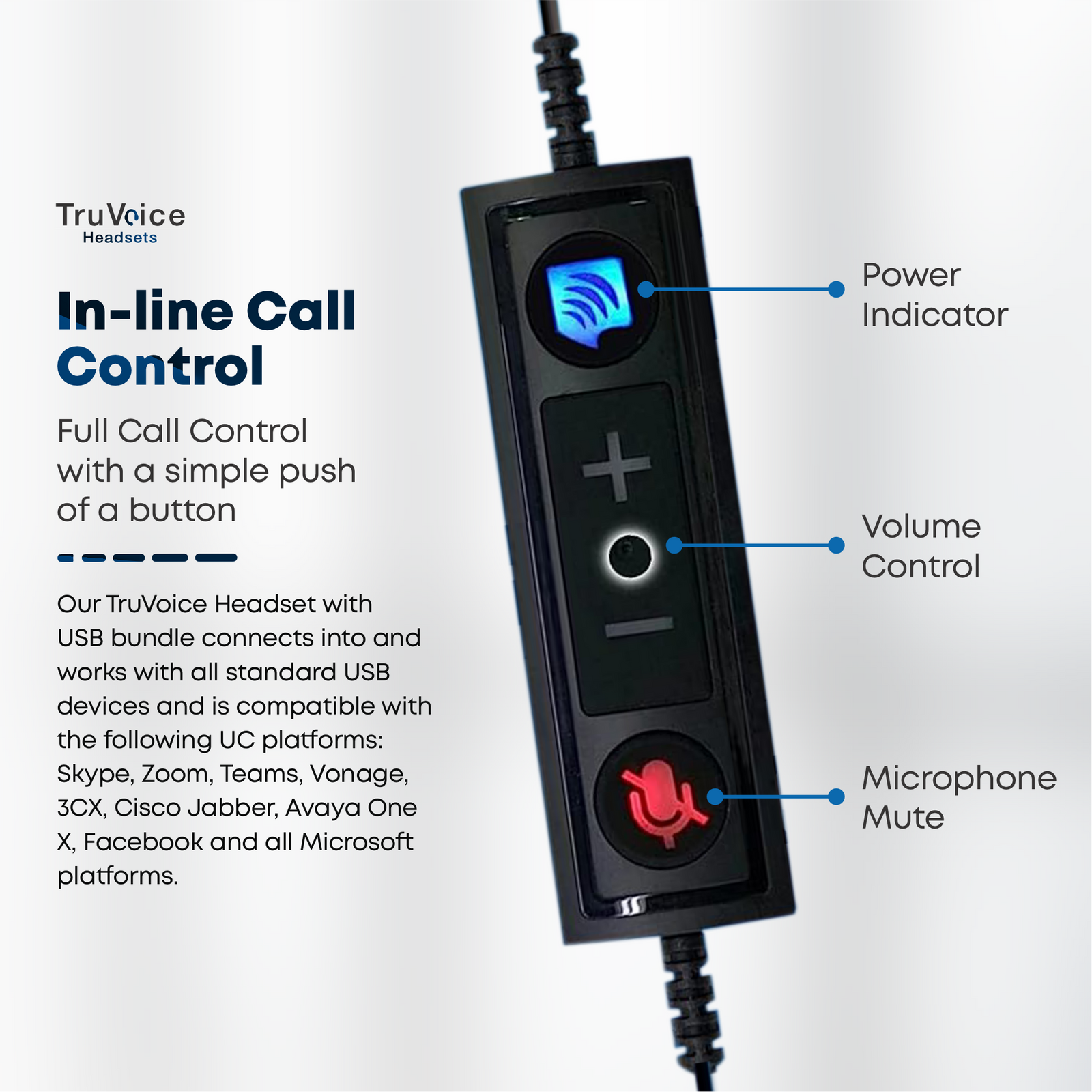 TruVoice HD-500 USB Premium Training Solution